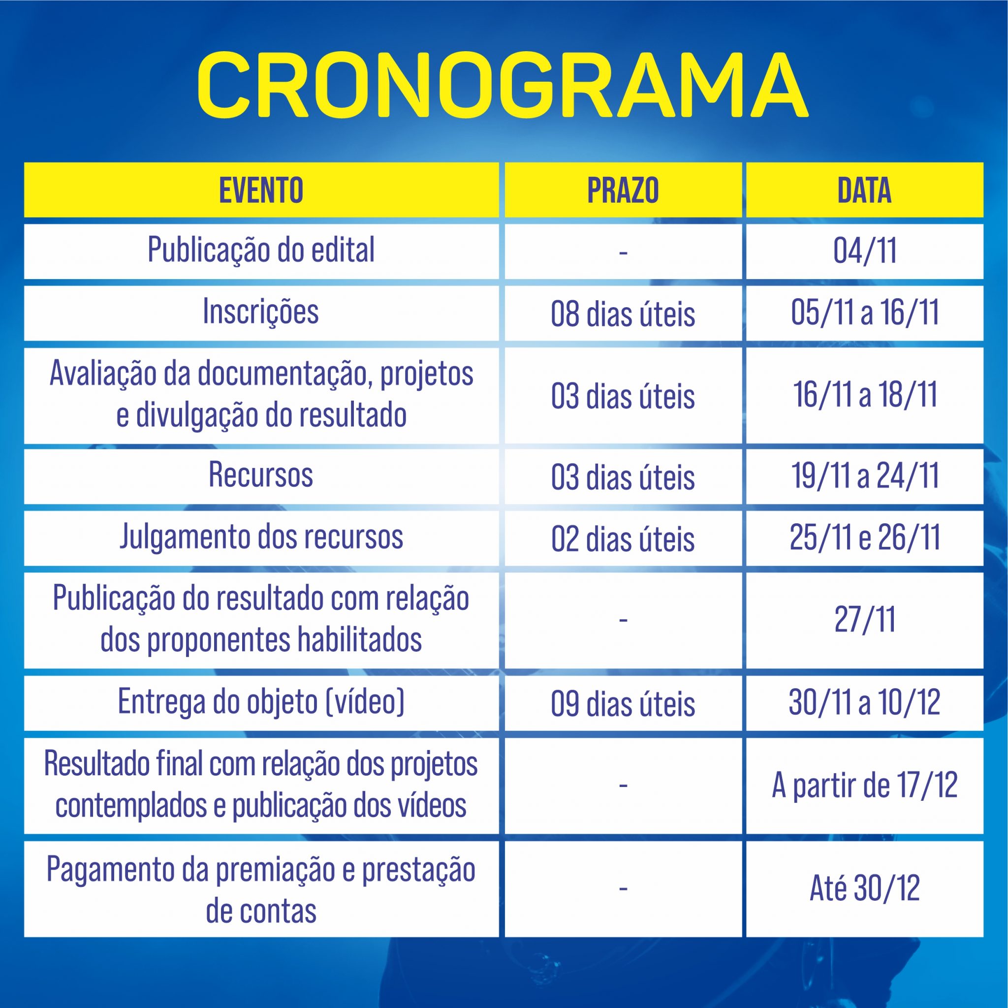 Acompanhe Edital VÍdeos Culturais Prefeitura De Extrema Mg
